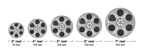 8mm Film to DVD Digital Orlando, FL | SFL Media Transfer